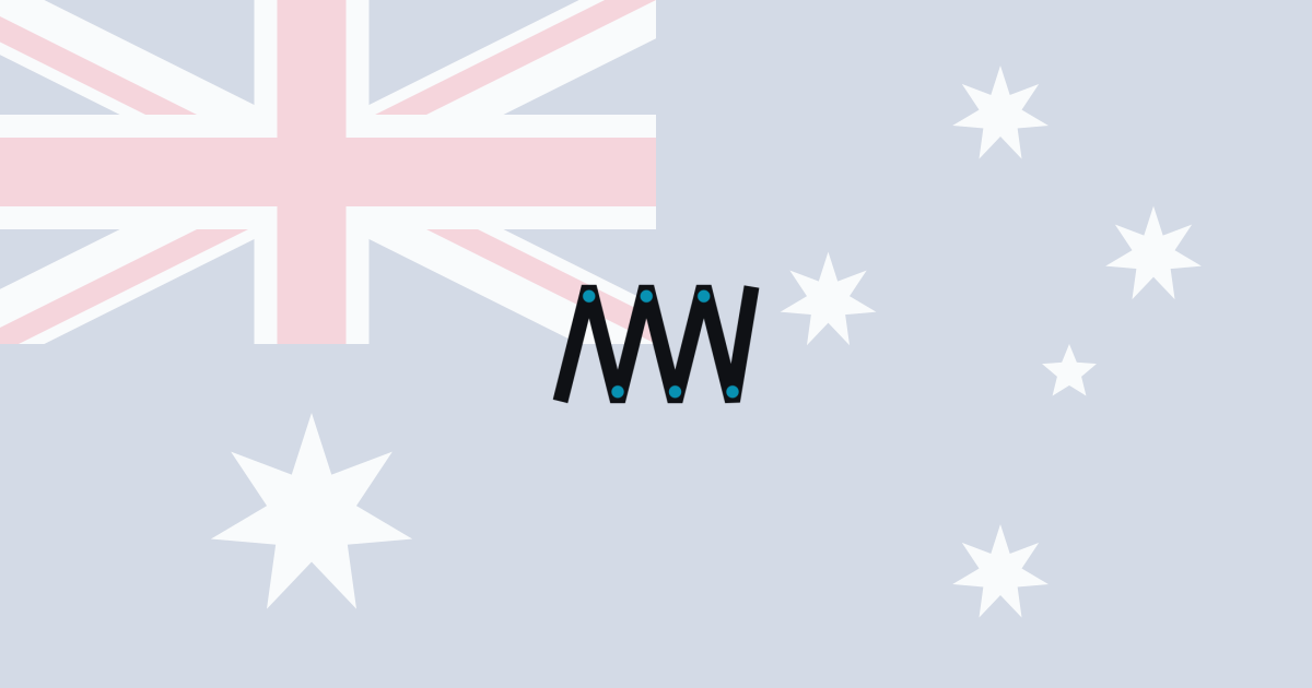 Australia Gross Domestic Product | Measured World