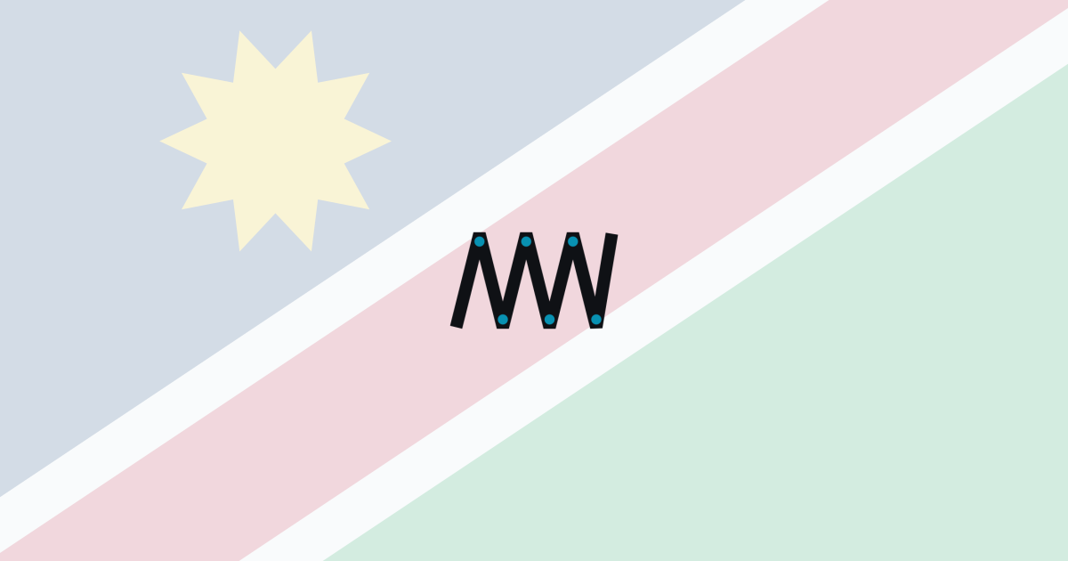Namibia Population Statistics 2026 | Measured World