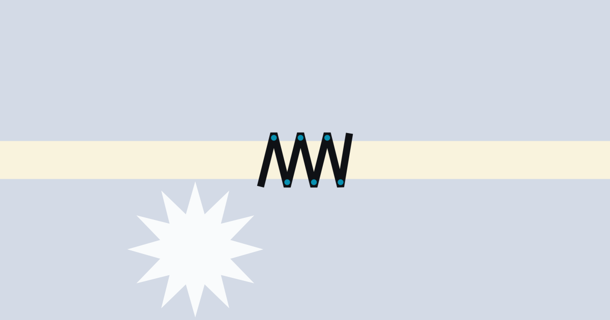 Nauru GDP & Economic Data 2026 | Measured World