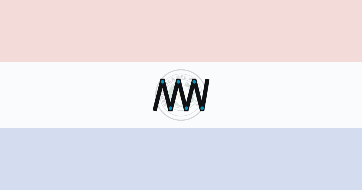 Paraguay Statistics 2026 | Measured World