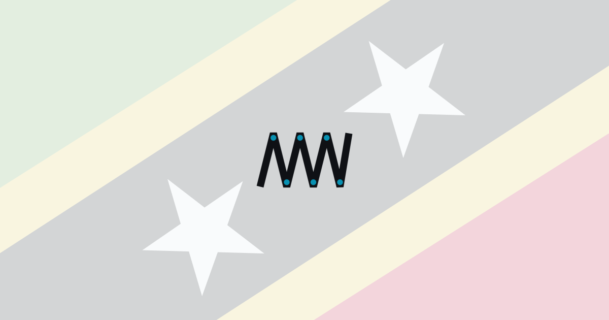 Saint Kitts and Nevis Statistics 2026 | Measured World