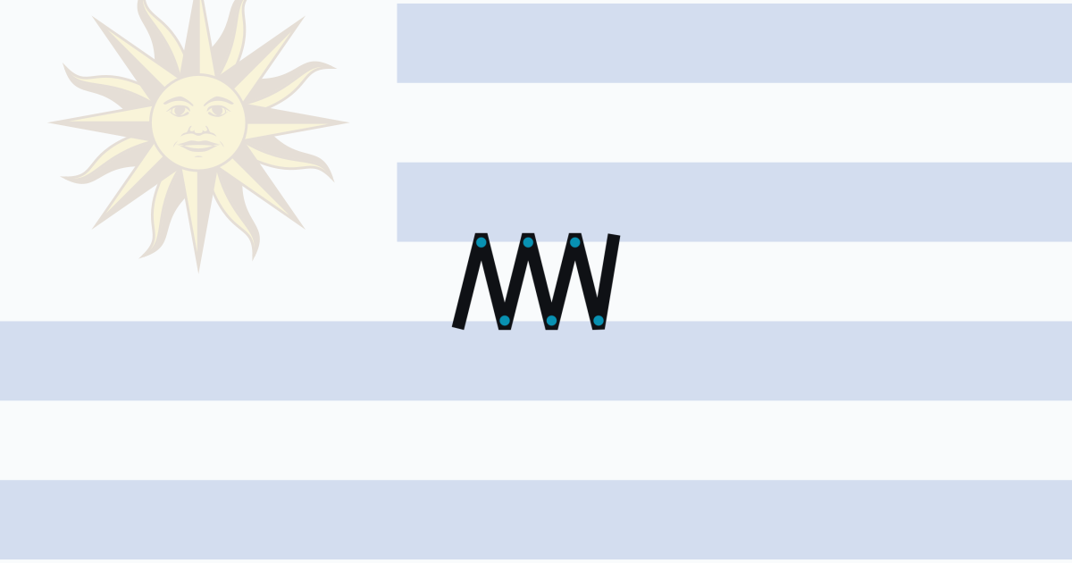 Uruguay GDP & Economic Data 2026 | Measured World