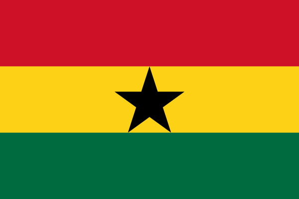 Ghana - Mortality & Life Expectancy | Measured World